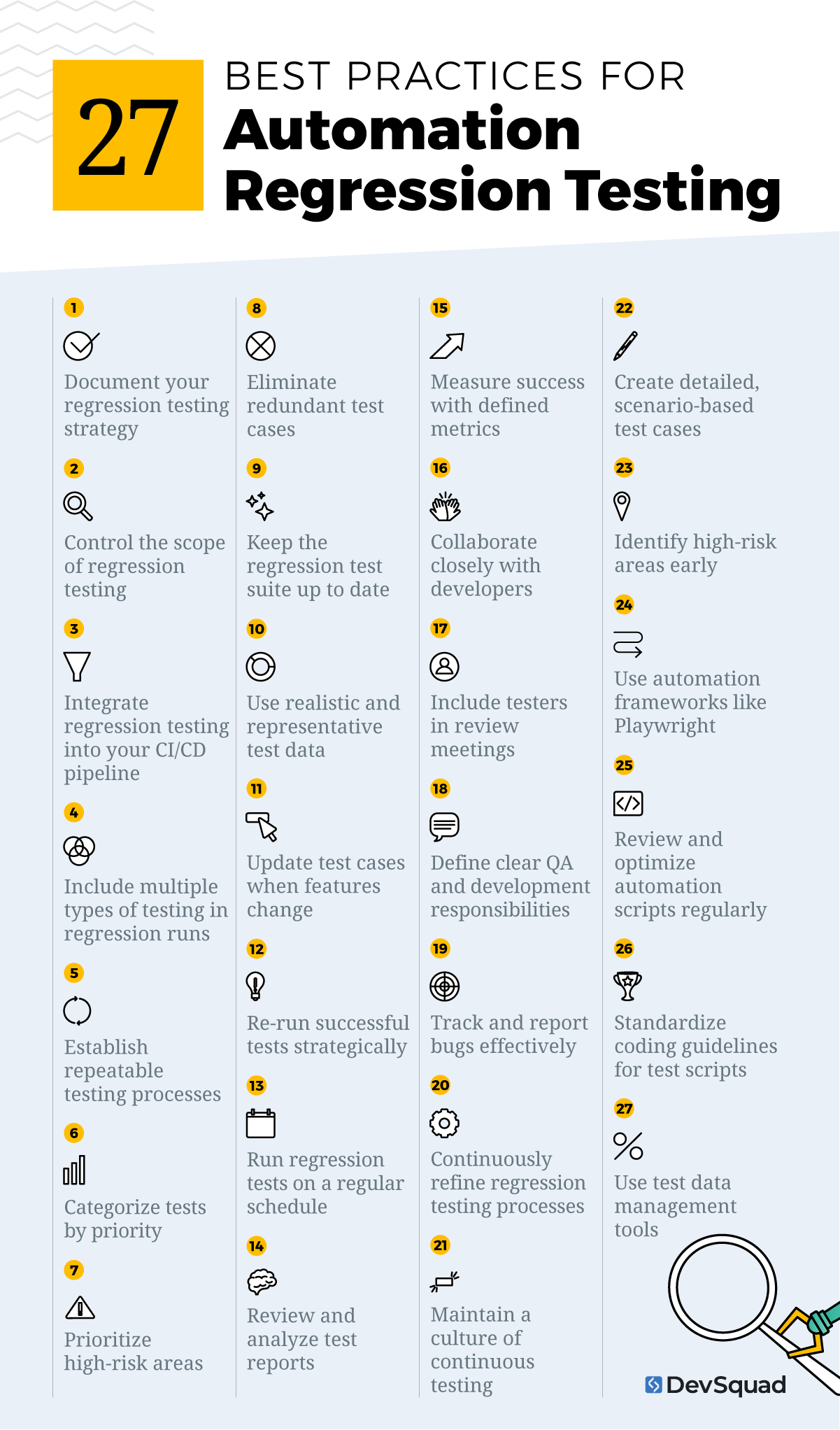 Automated Regression Testing: 27 Best Practices for Teams | DevSquad