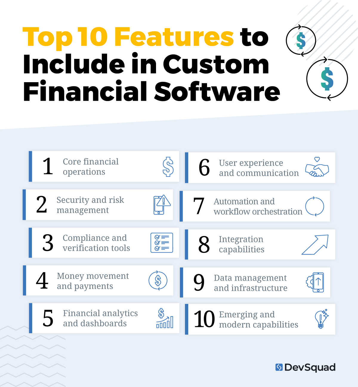How to Build Custom FinTech Software in 2026