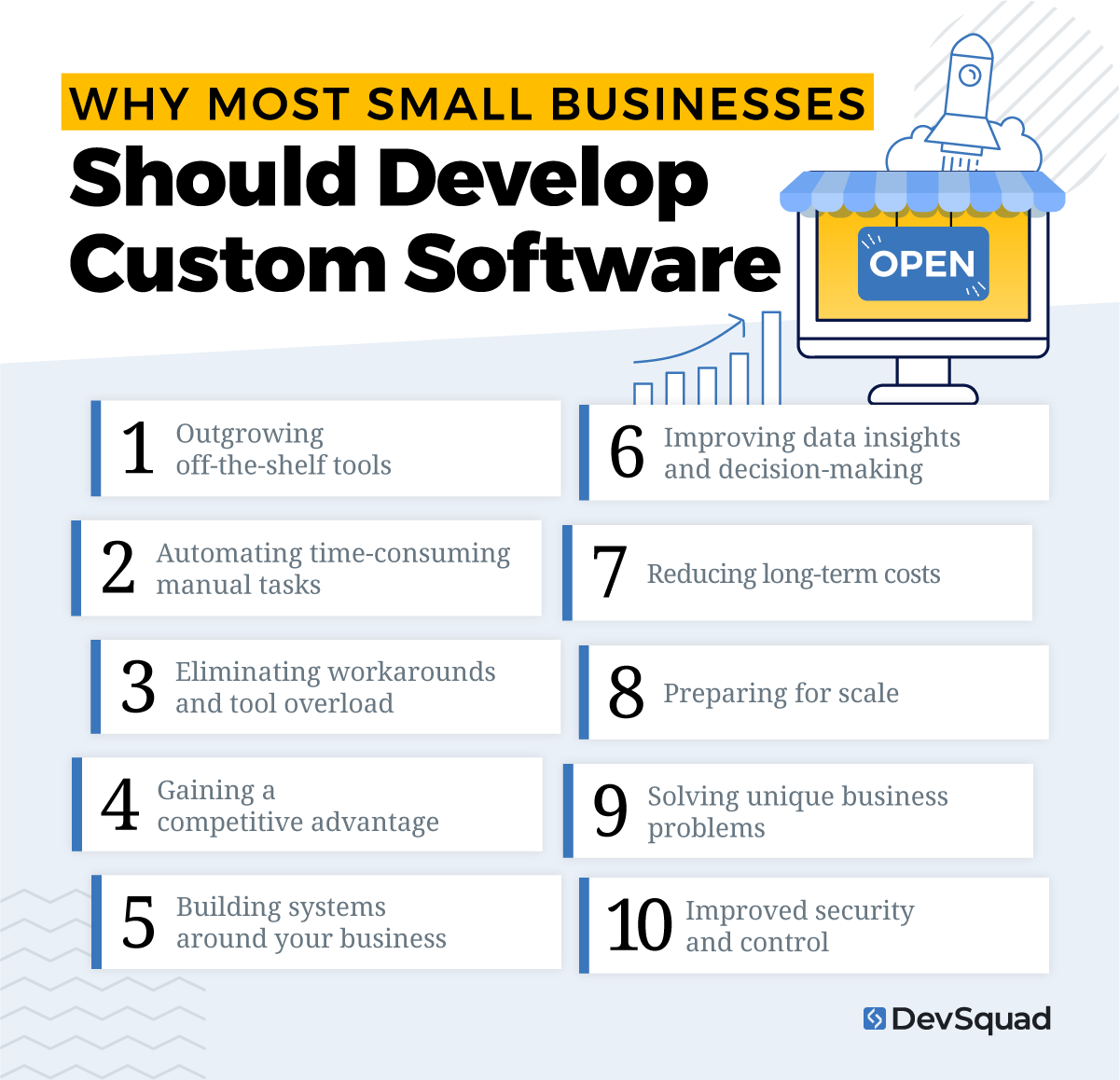 Custom Software for Small Businesses: A Complete 2026 Guide
