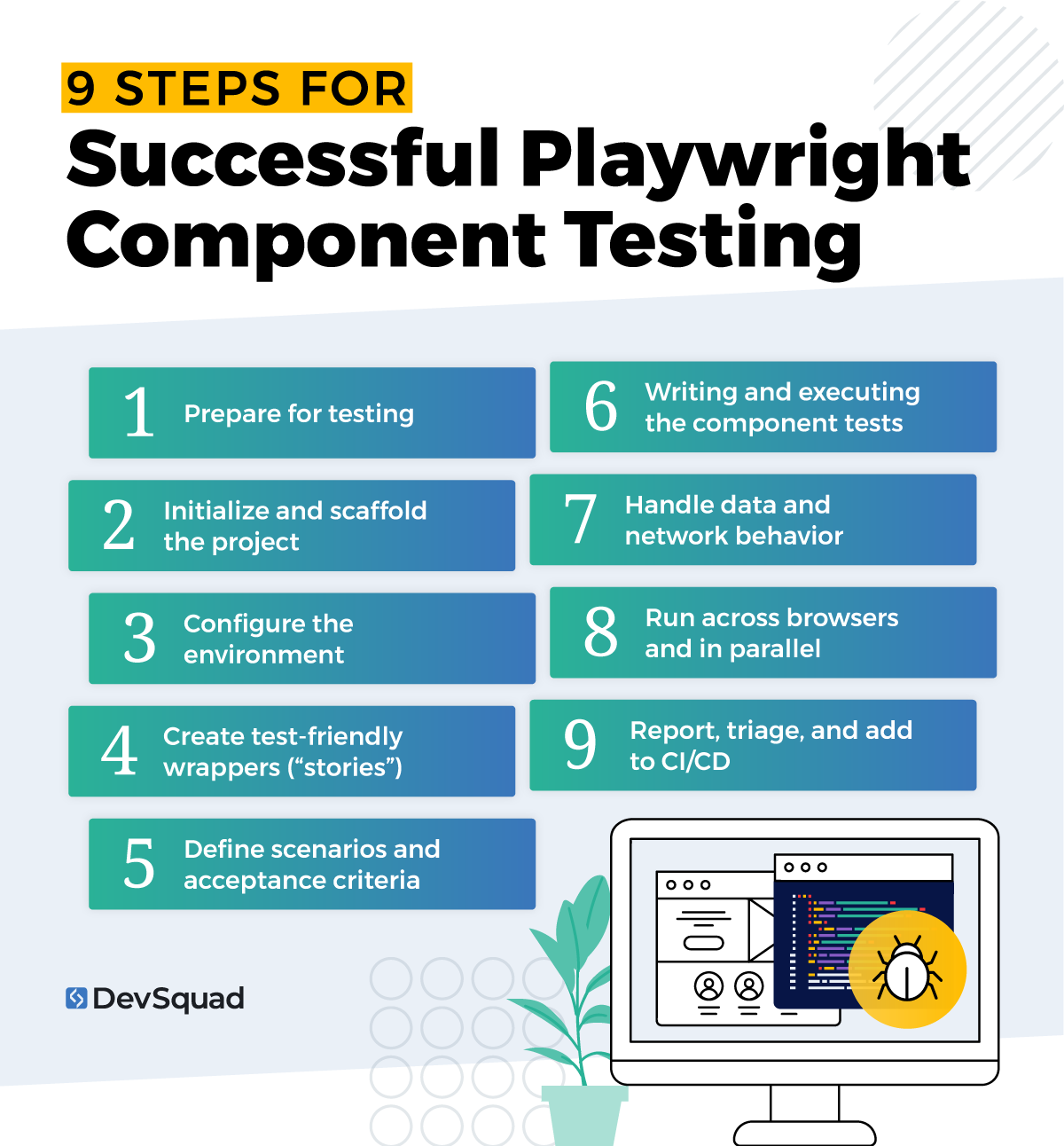 9 Steps for Successful Playwright Component Testing | DevSquad